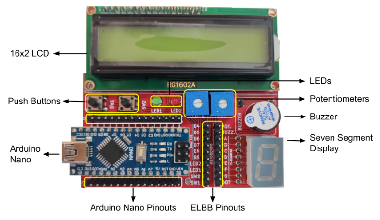 EMBEDDED LEARNER BOARD BASIC KIT - Moonpreneur